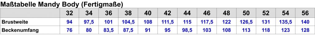 Mandy Body Ebook Größe 32-56 - TINAlisa