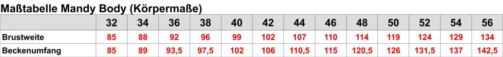 Mandy Body Ebook Größe 32-56 - TINAlisa